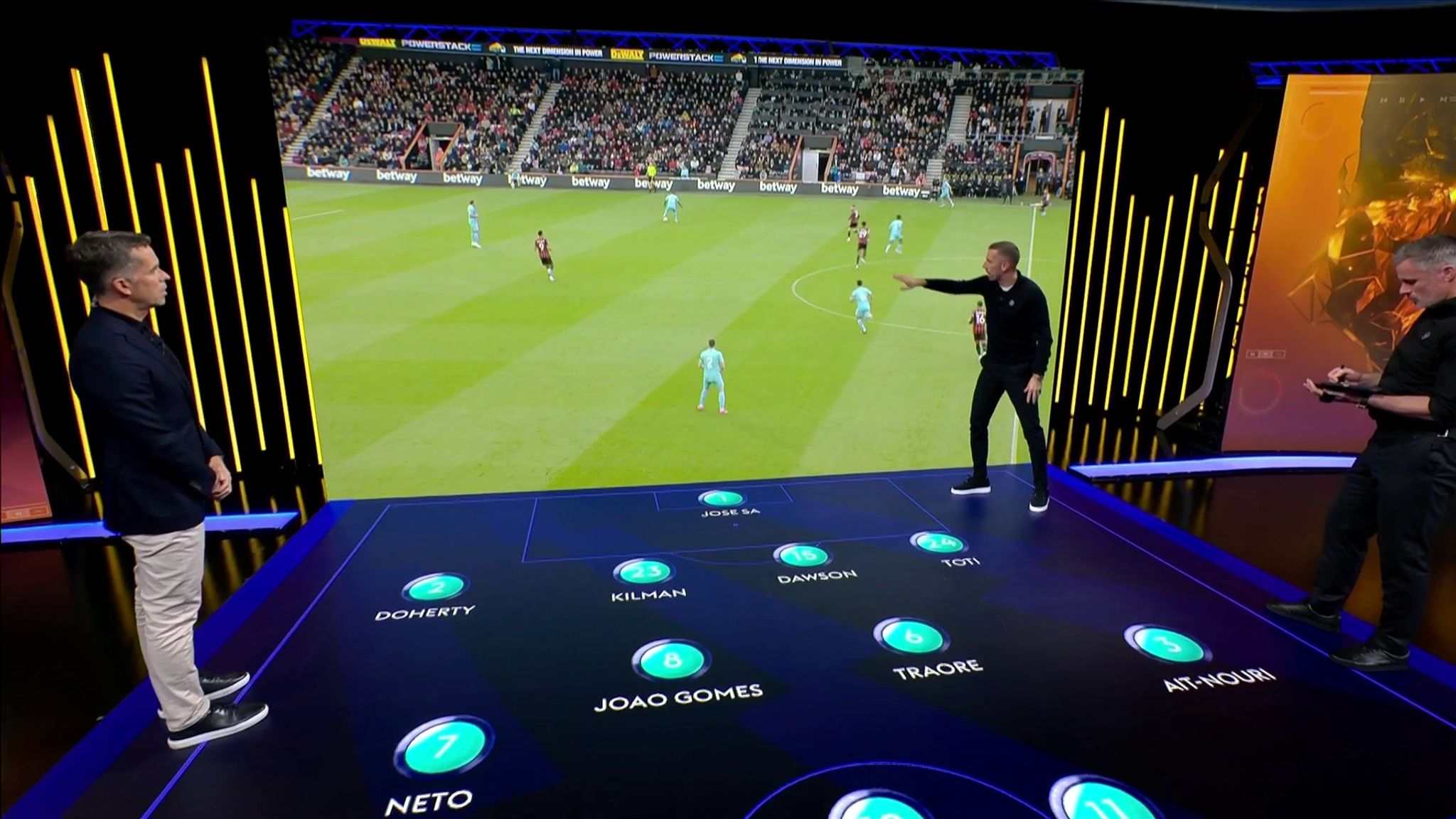 Wolves manager Gary O'Neil explains how his tactics helped beat Man ...