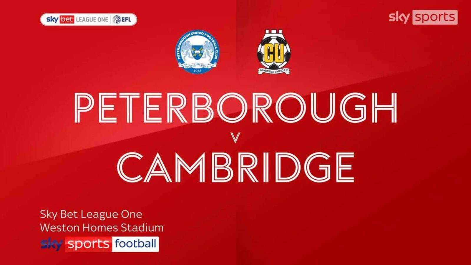 Sky Bet League One 2023/24: Why have so many games been postponed this ...