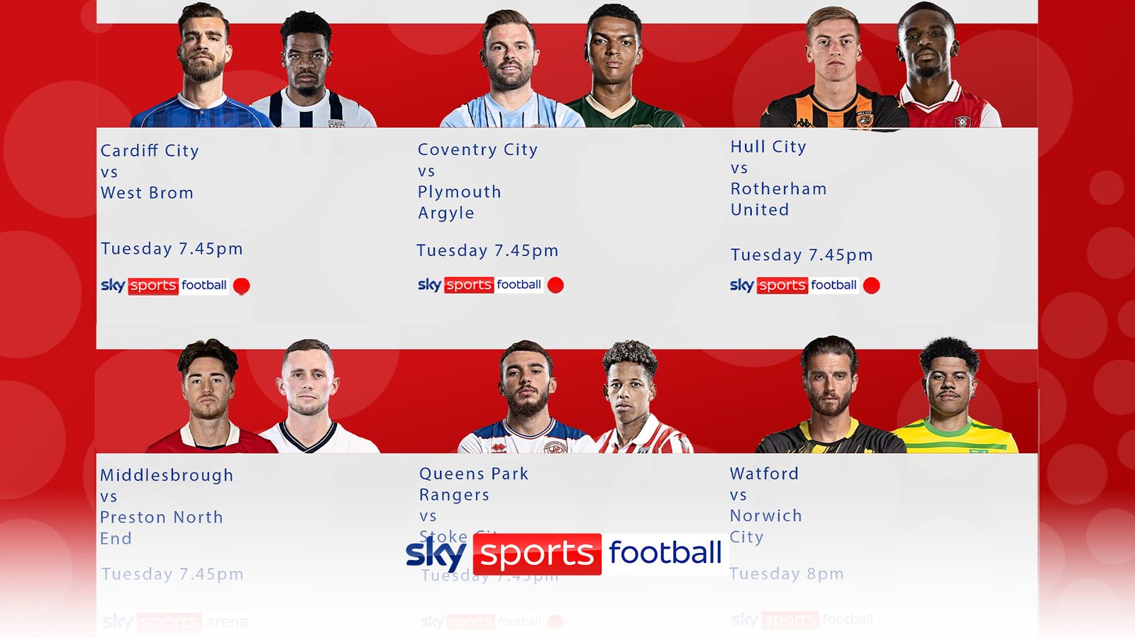Tuesday night in 90 seconds: Six Championship games live on Sky ...