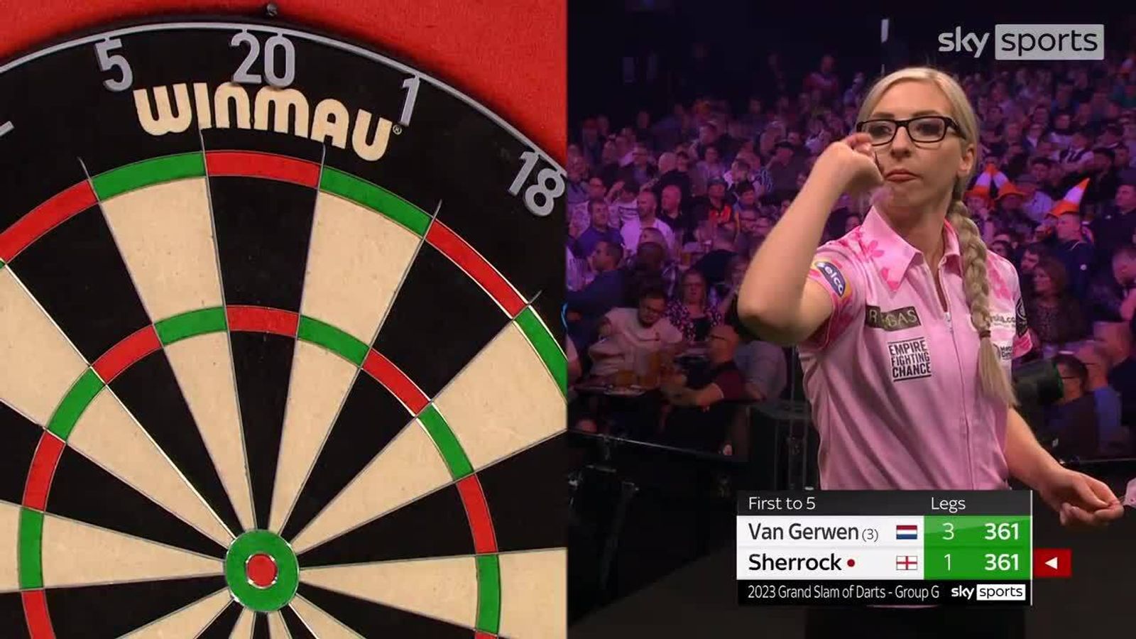 Grand Slam of Darts: Fallon Sherrock beaten by Michael van Gerwen as ...