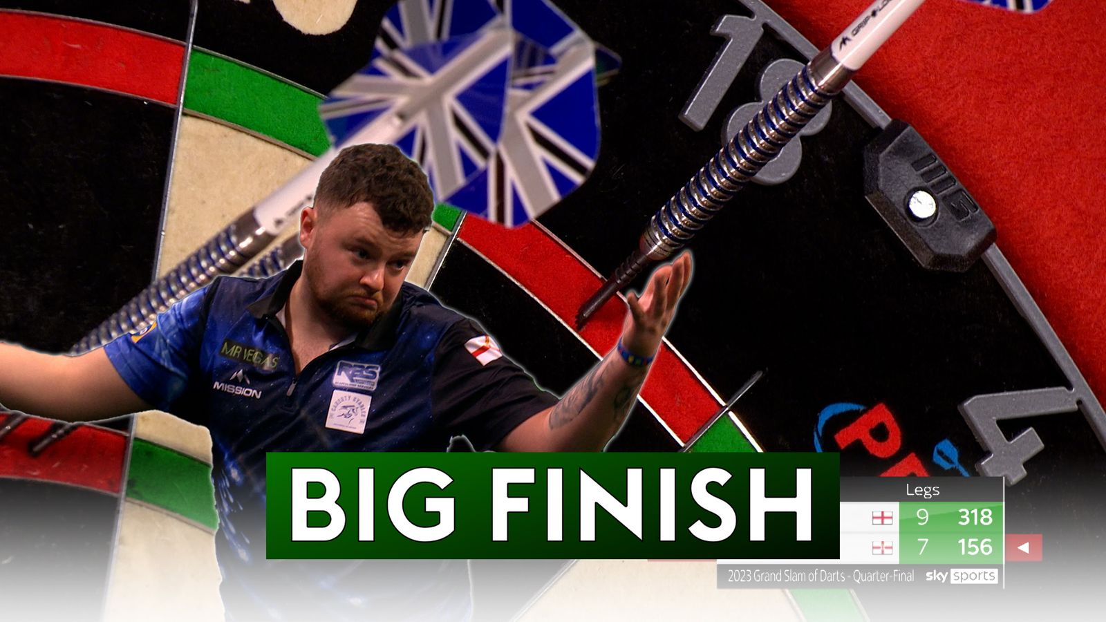Grand Slam of Darts: Luke Humphries edges Gary Anderson in a classic as ...