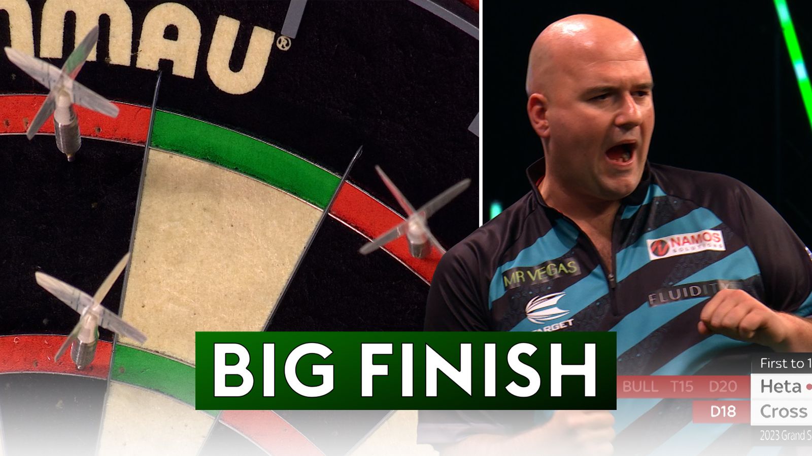 Grand Slam of Darts: Rob Cross sets up semi-final showdown with Stephen ...