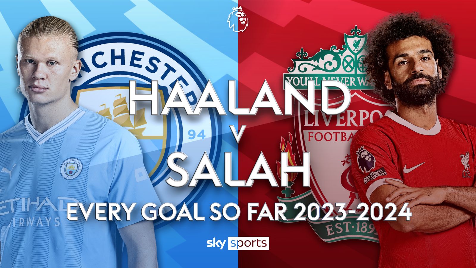 Erling Haaland vs Mohamed Salah | EVERY goal so far in race for Golden ...