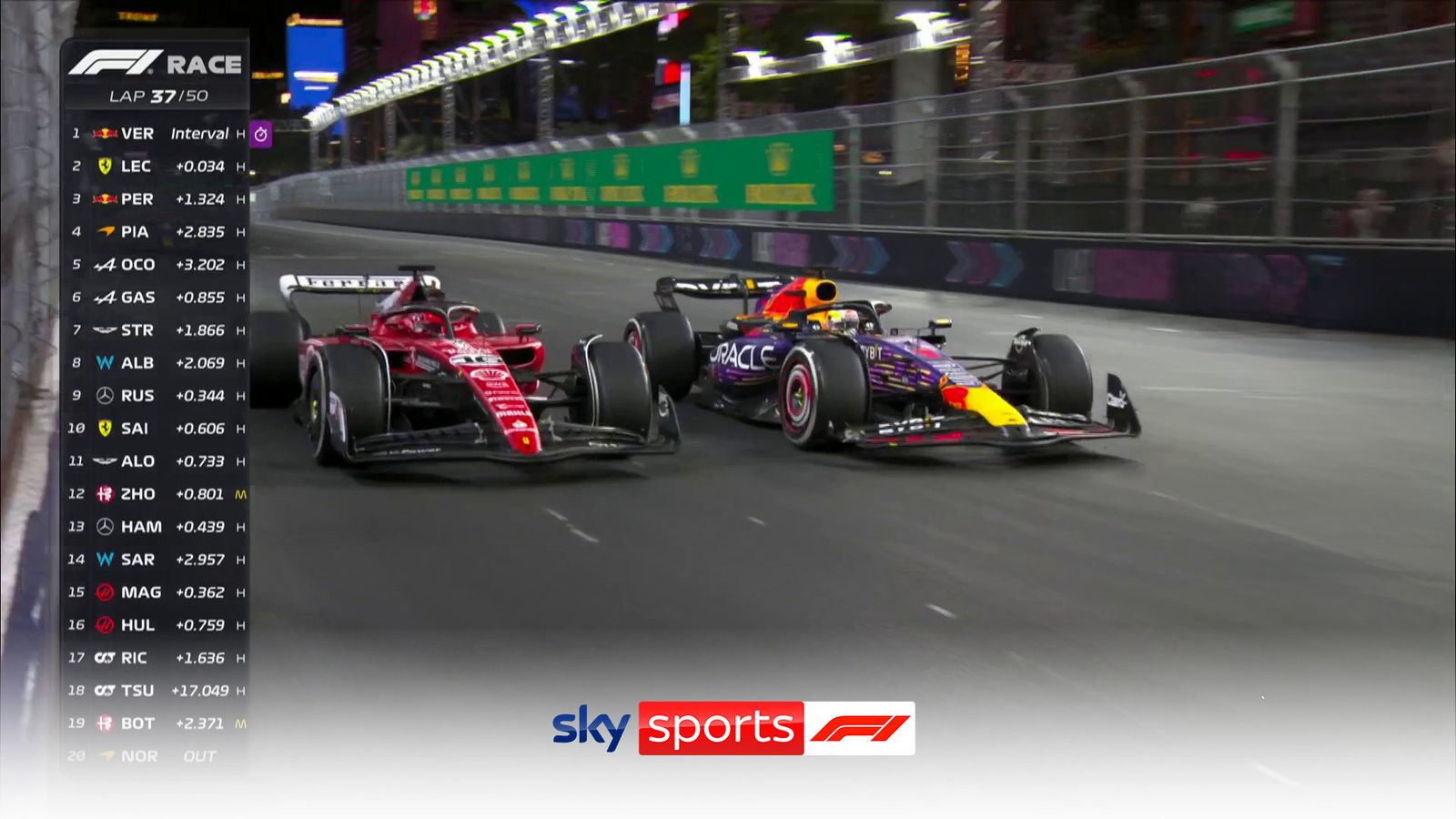 Max Verstappen re-takes the lead from Charles Leclerc! | F1 News | Sky ...