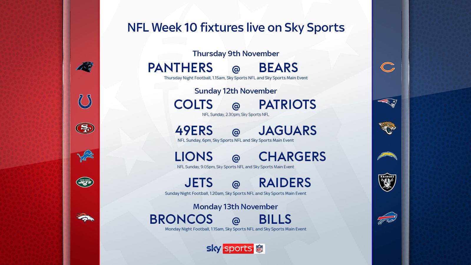 NFL Sunday guide: The Bill Belichick question looms, Kyler Murray ...