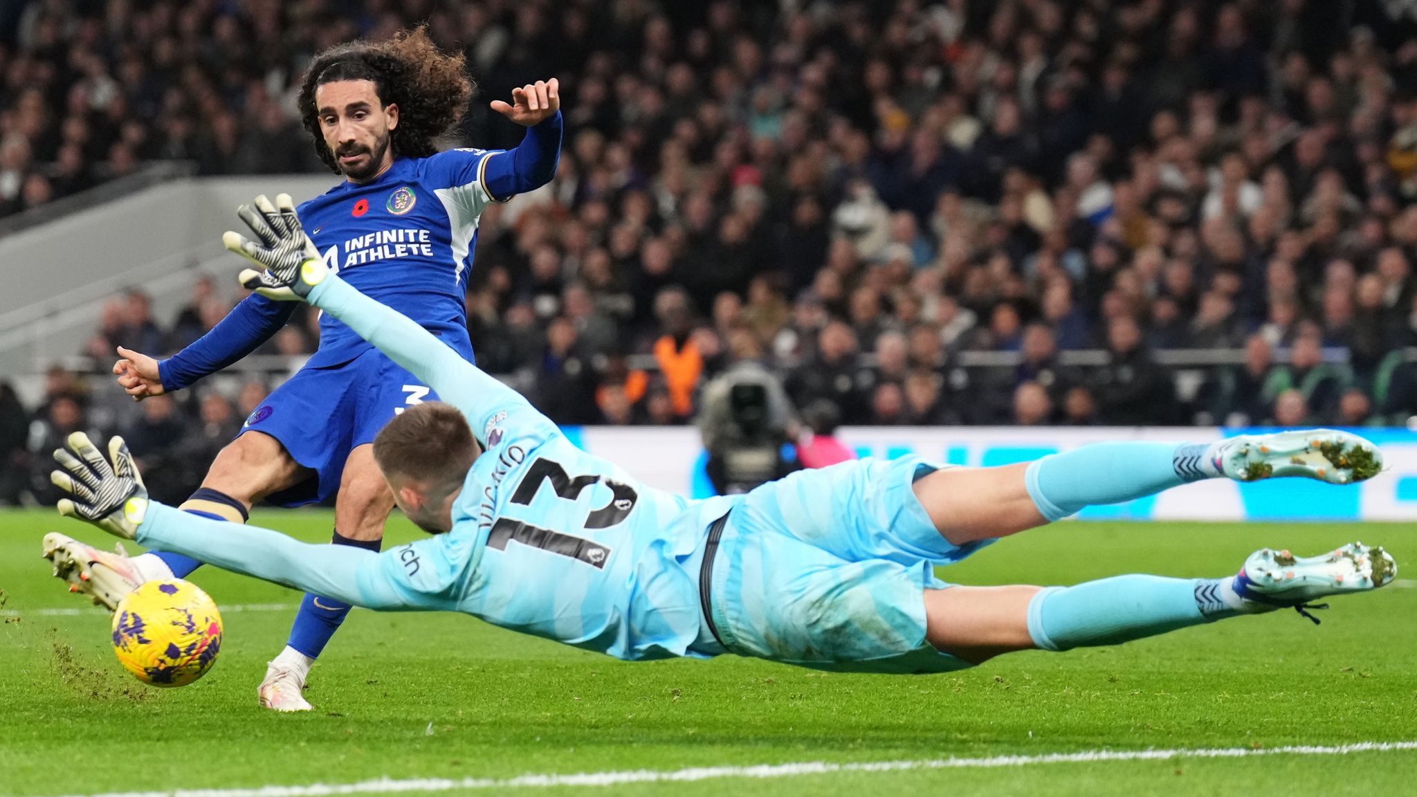 Marc Cucurella exclusive: Chelsea defender on lessons from first season ...