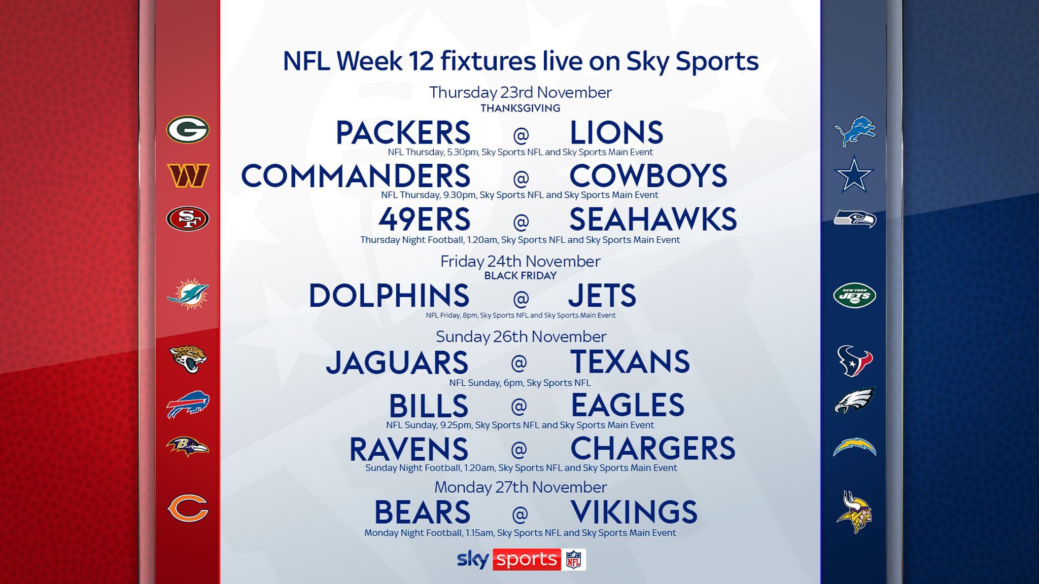 NFL Sunday gameday guide: Trevor Lawrence vs CJ Stroud, Tom Brady calls ...