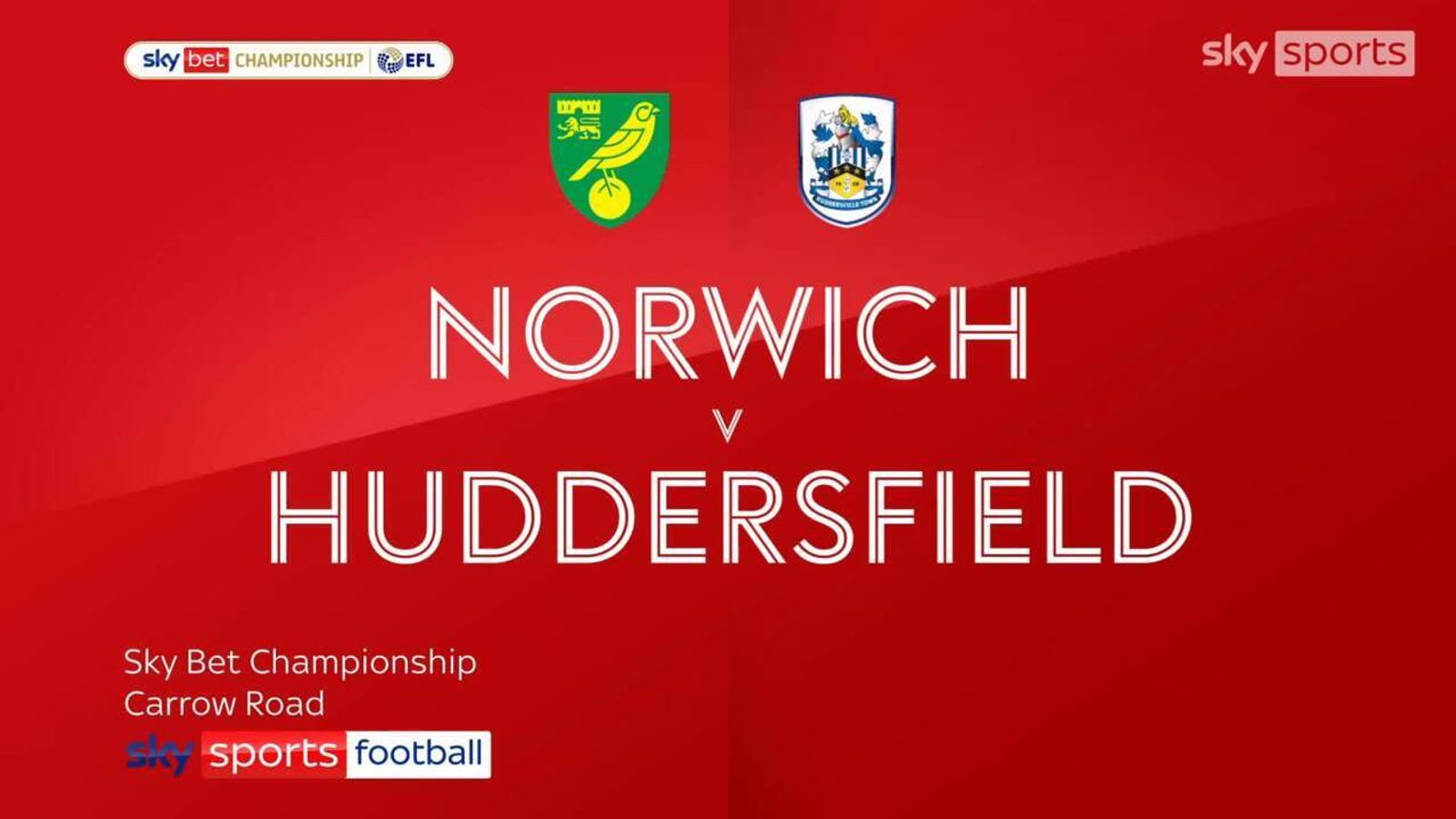 Norwich City 2-0 Huddersfield Town: Sam McCallum and Borja Sainz net in ...