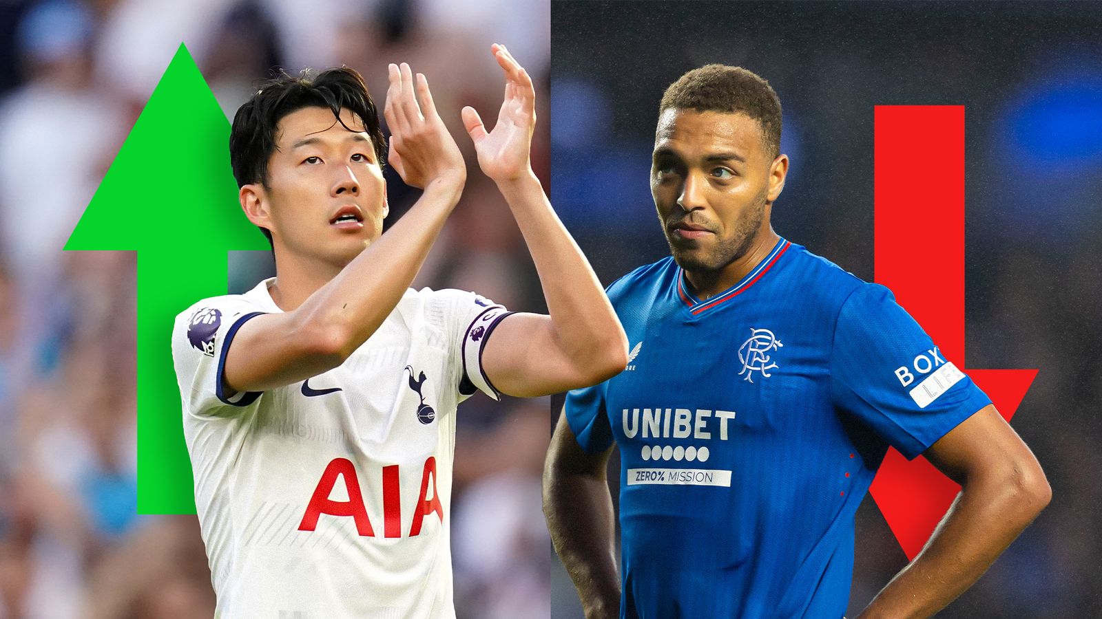 Coefficients: Scottish Premiership at risk of losing Champions League place | Premier League ...