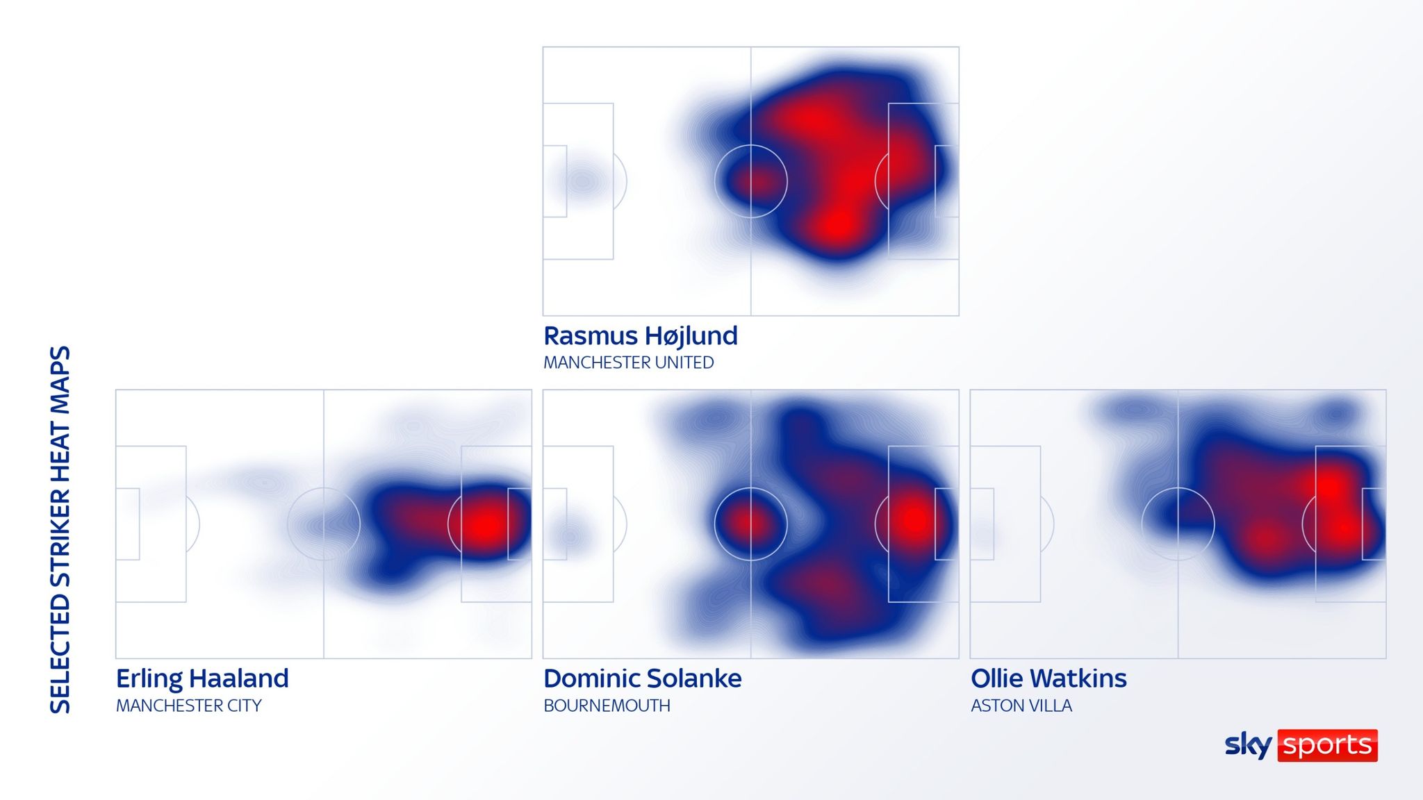 Liverpool and Man Utd goal involvements: Mohamed Salah 18-0 Rasmus ...