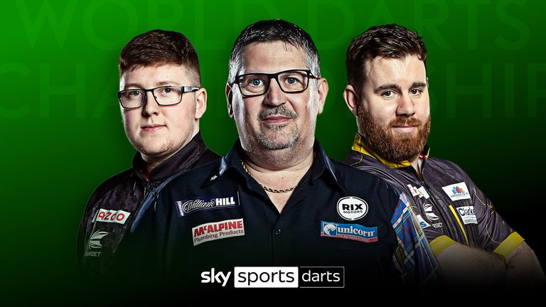 Sky Sports - Sports News, Transfers, Scores | Watch Live Sport