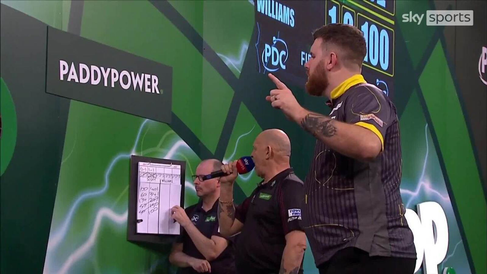 Williams holds throw with ton finish | Darts News | Sky Sports