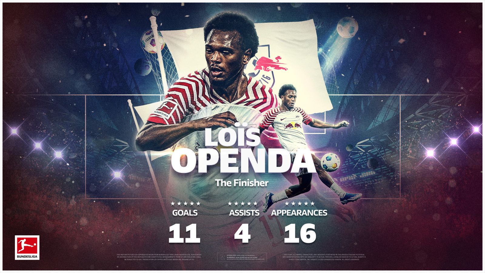 Lois Openda interview: RB Leipzig forward on scoring at Man City ...