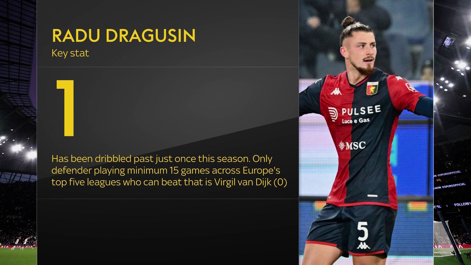 Radu Dragusin: Tottenham centre-back true to his word - and has ...
