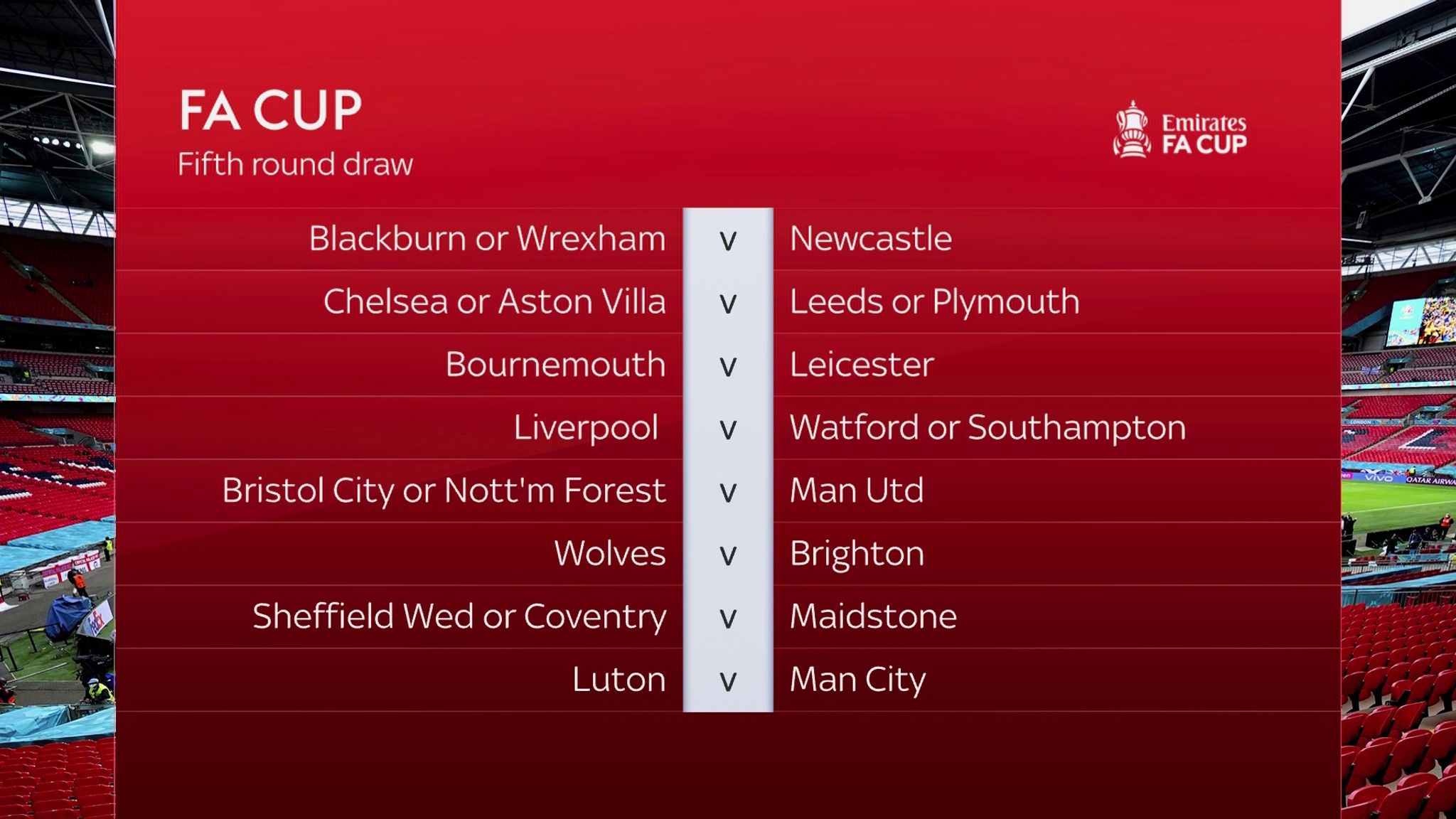 Newport 2-4 Manchester United: Erik ten Hag's side recover from two ...