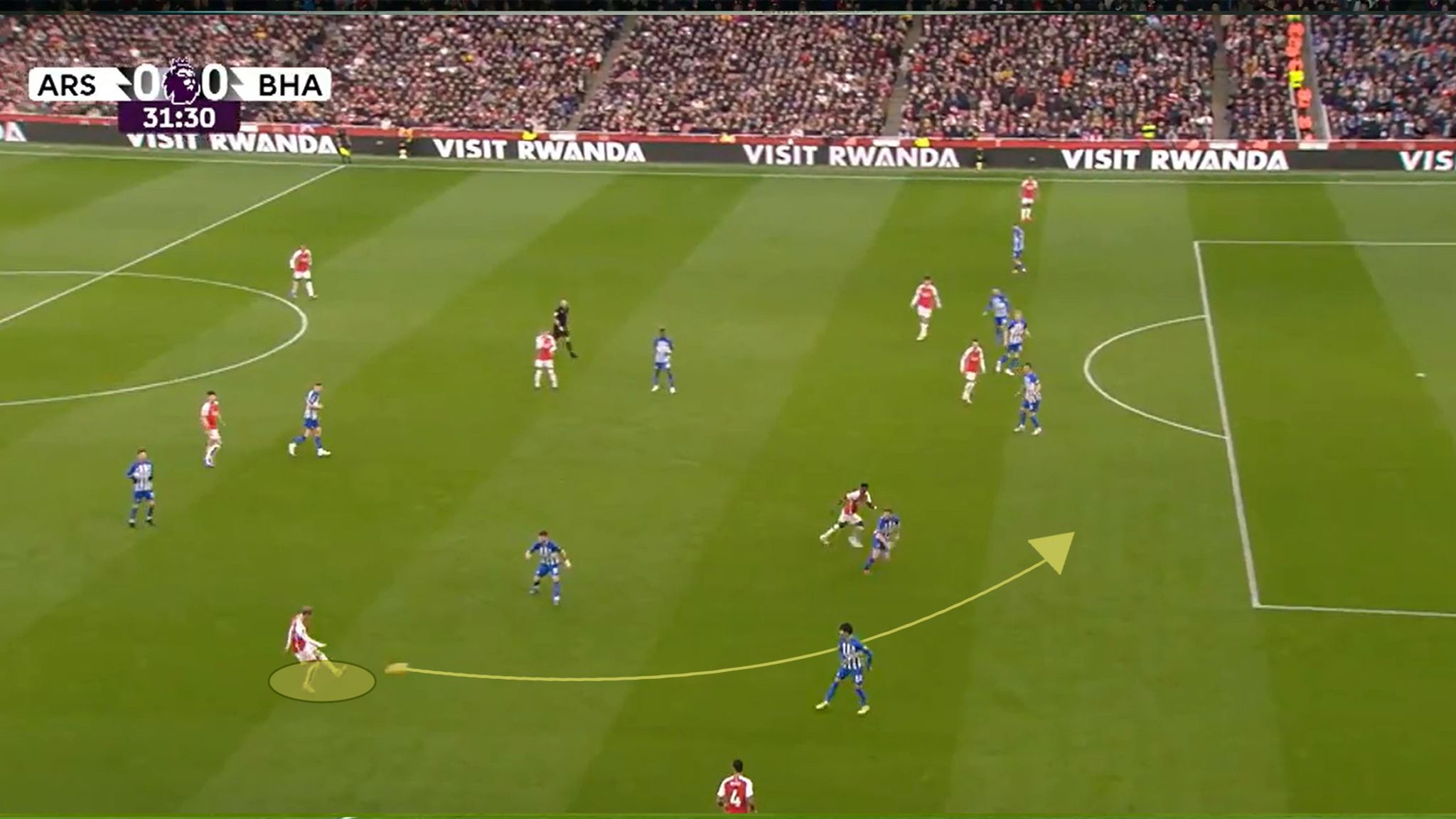 Martin Odegaard: Why Arsenal captain needs more from his front three as ...