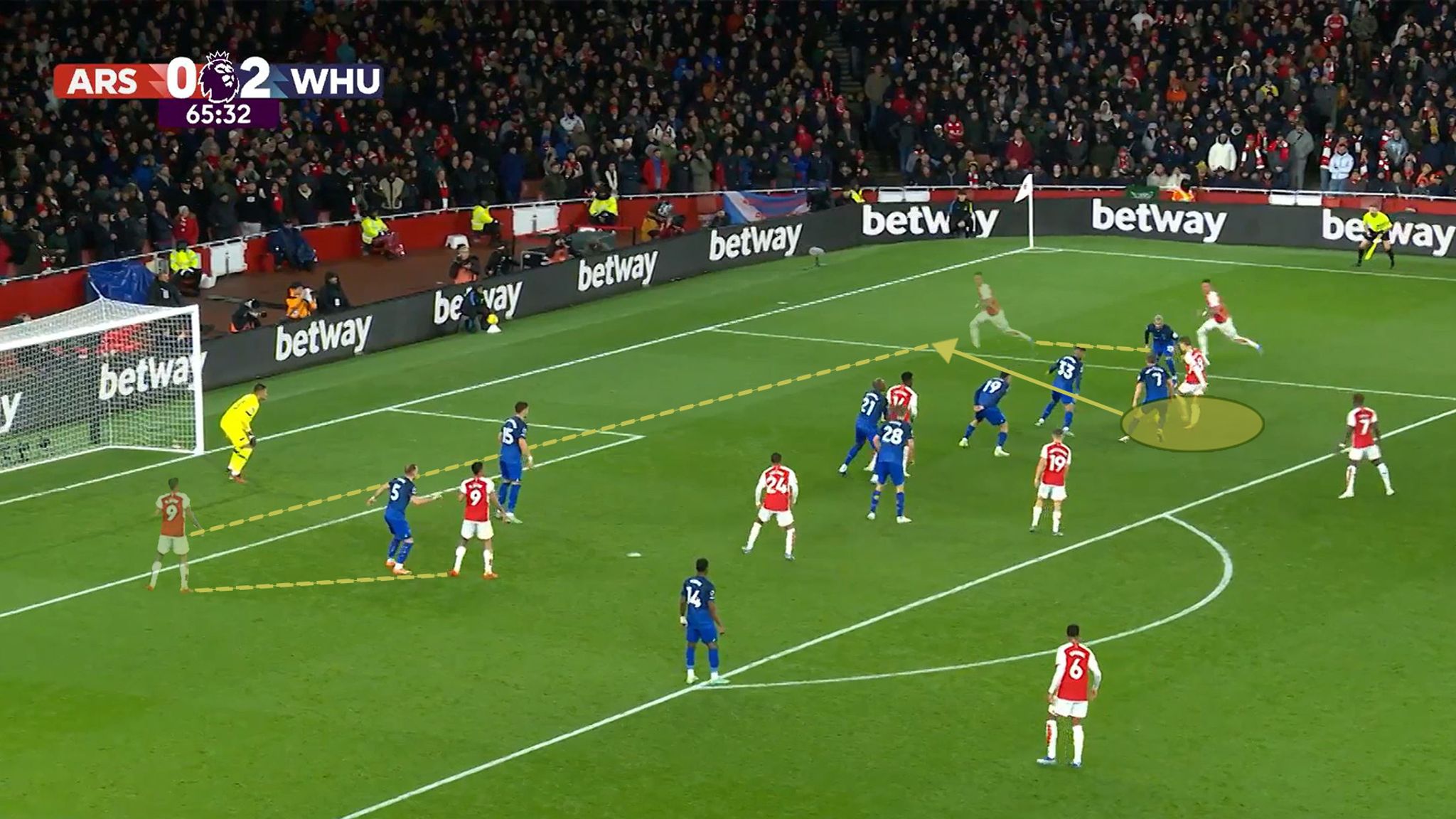 Martin Odegaard: Why Arsenal captain needs more from his front three as Mikel Arteta's Gunners ...