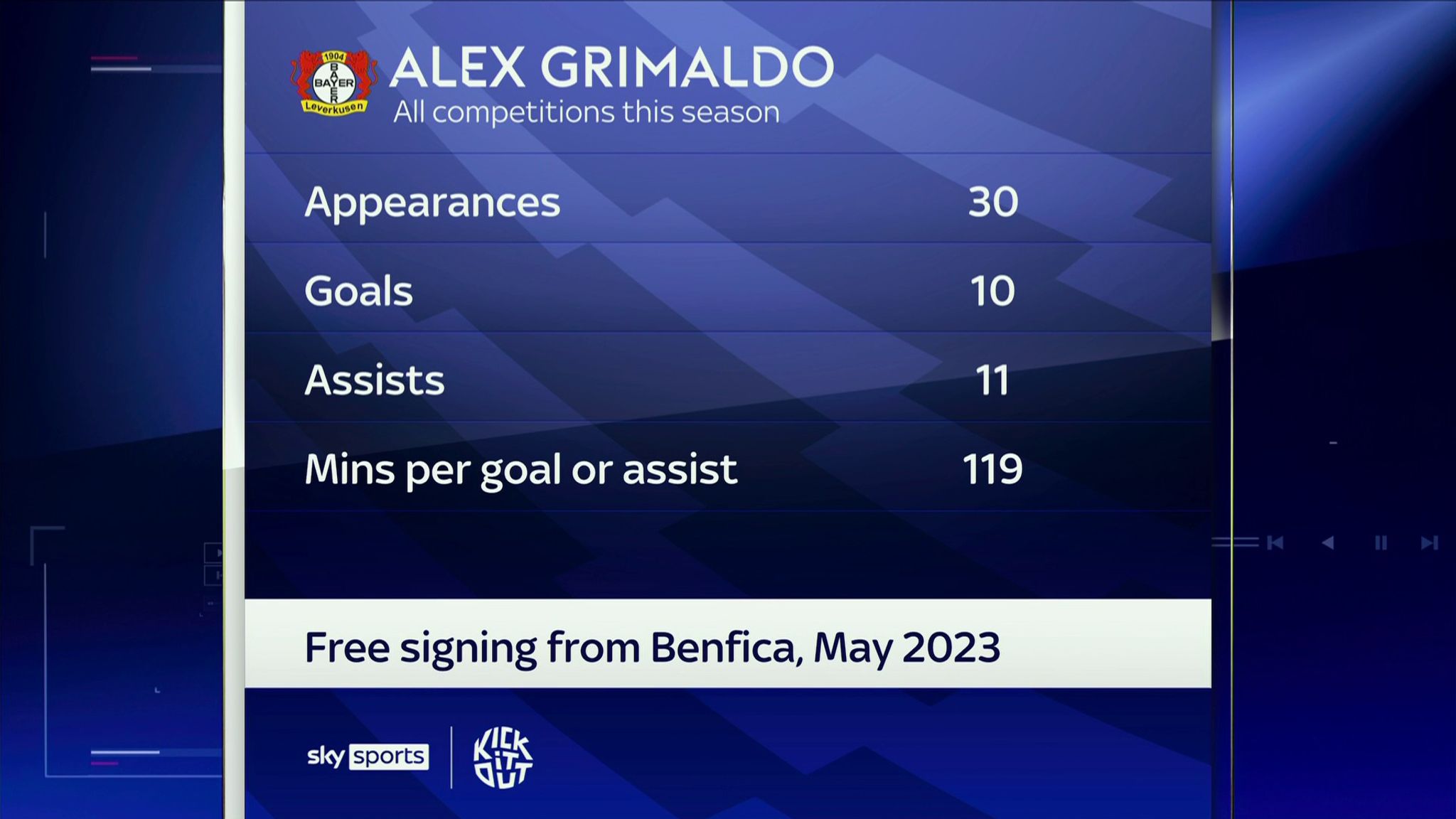 Liverpool: Jamie Carragher explains why Xabi Alonso is standout ...