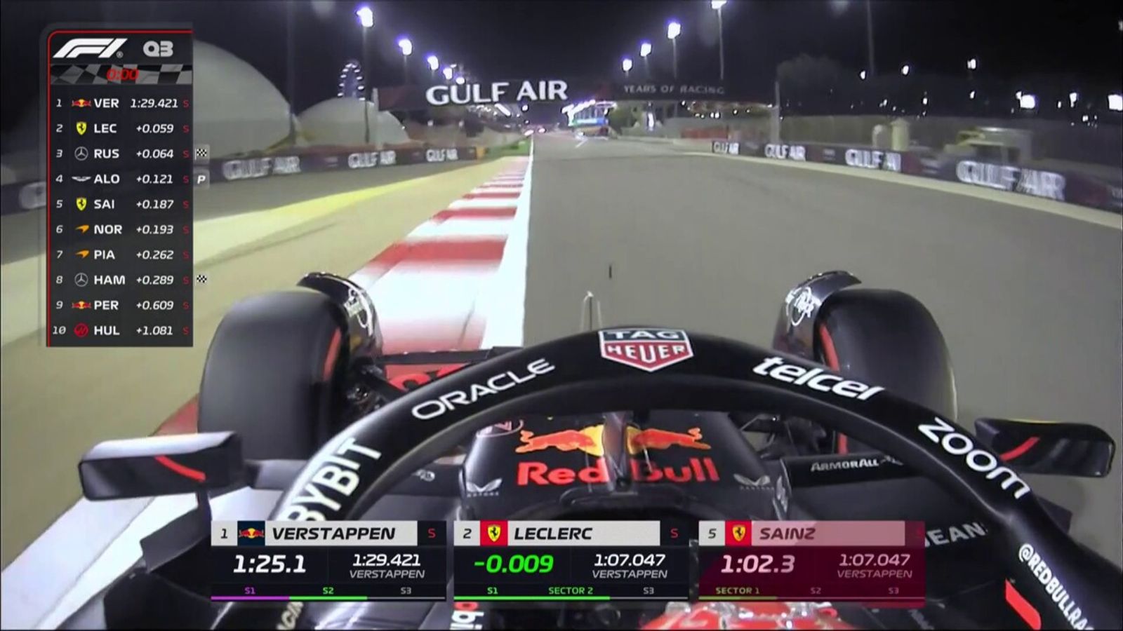Bahrain GP Qualifying: Max Verstappen claims first F1 2024 pole ahead ...