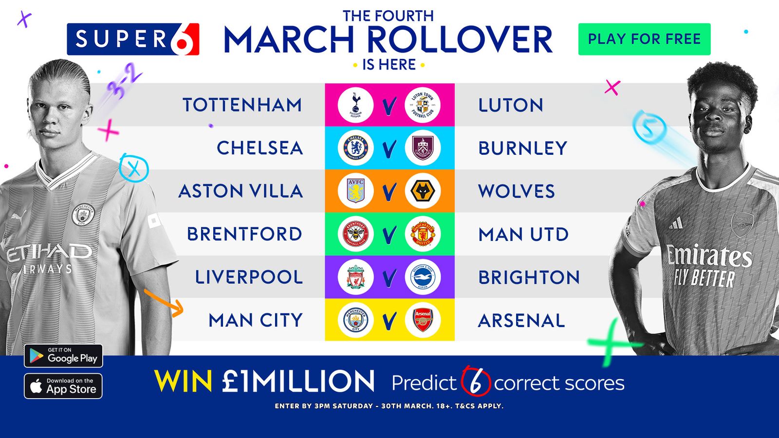 The Super 6 Rollover Continues: Win £1,000,000 for free! | Football ...