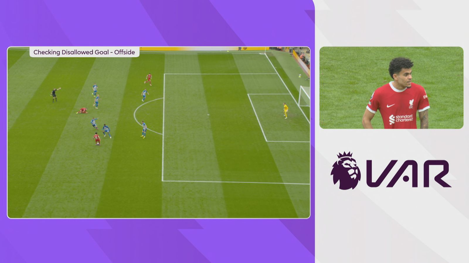 Luis Diaz fractionally offside as goal disallowed | Football News | Sky ...