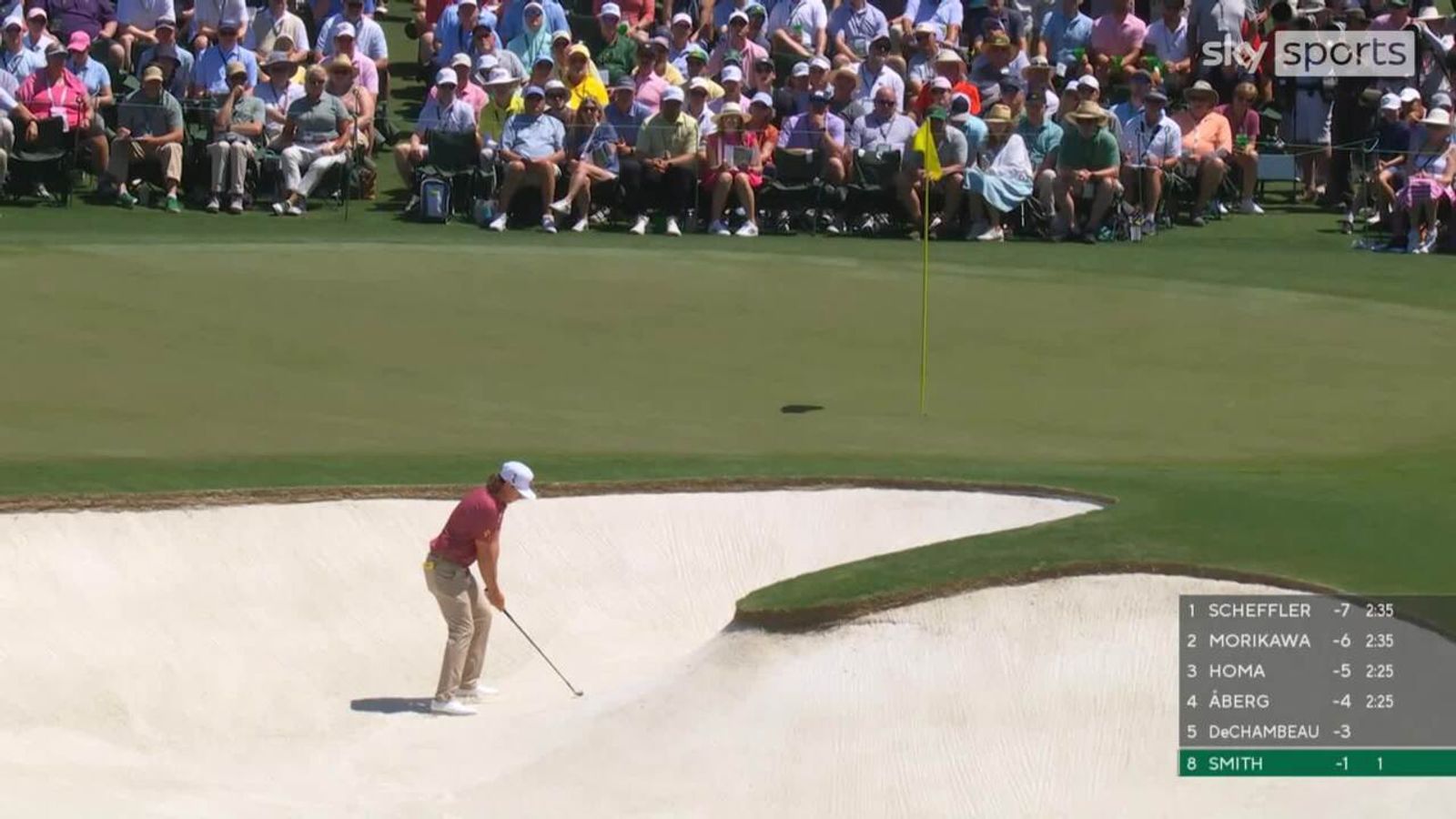 The Masters: Cam Smith chips in at the second for eagle on his final ...