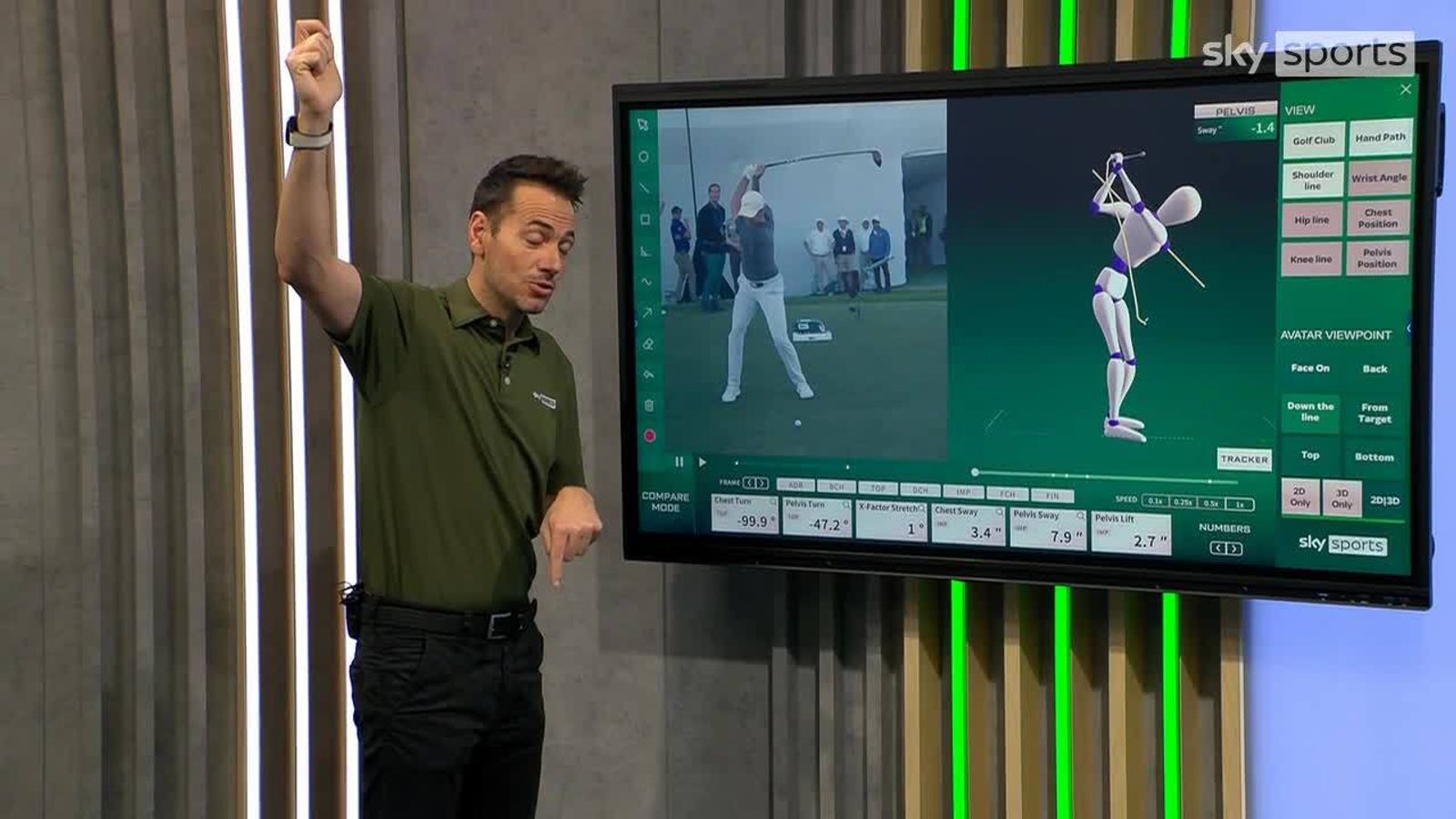 A closer look at Scottie Scheffler's swing | Audi Performance Zone ...
