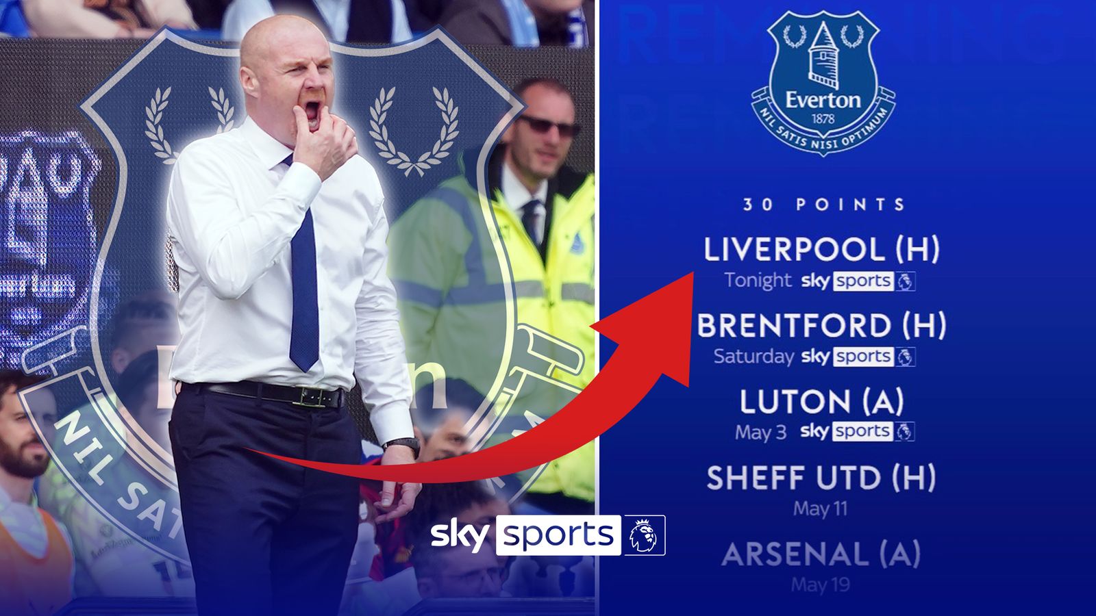 How many more points do Everton need to stay up? | Football News | Sky ...