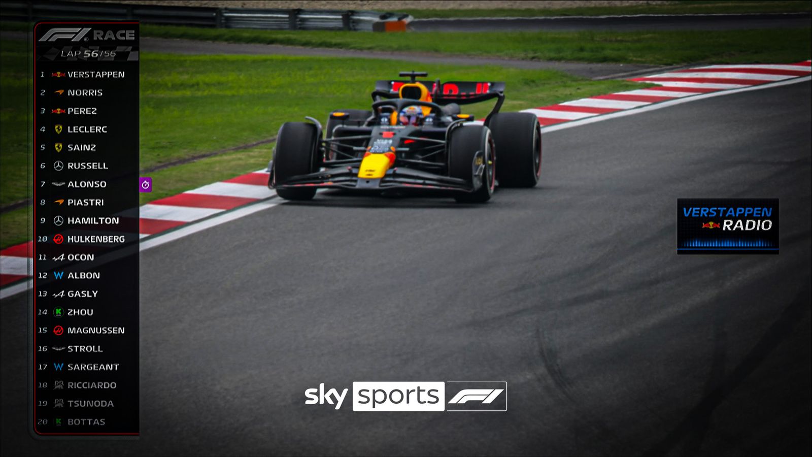 Max Verstappen wins the Chinese Grand Prix as Lando Norris secures P2 ...