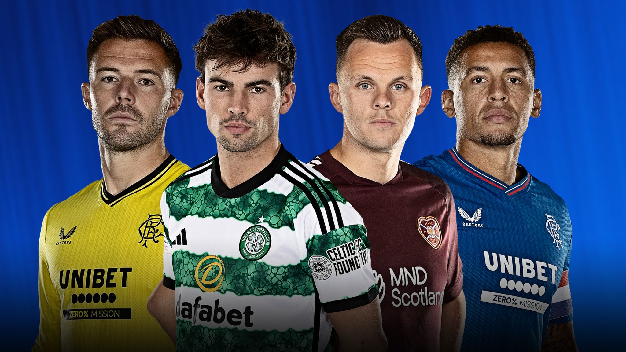 PFA Scotland Player of the Year award: Jack Butland, Matt O'Riley ...