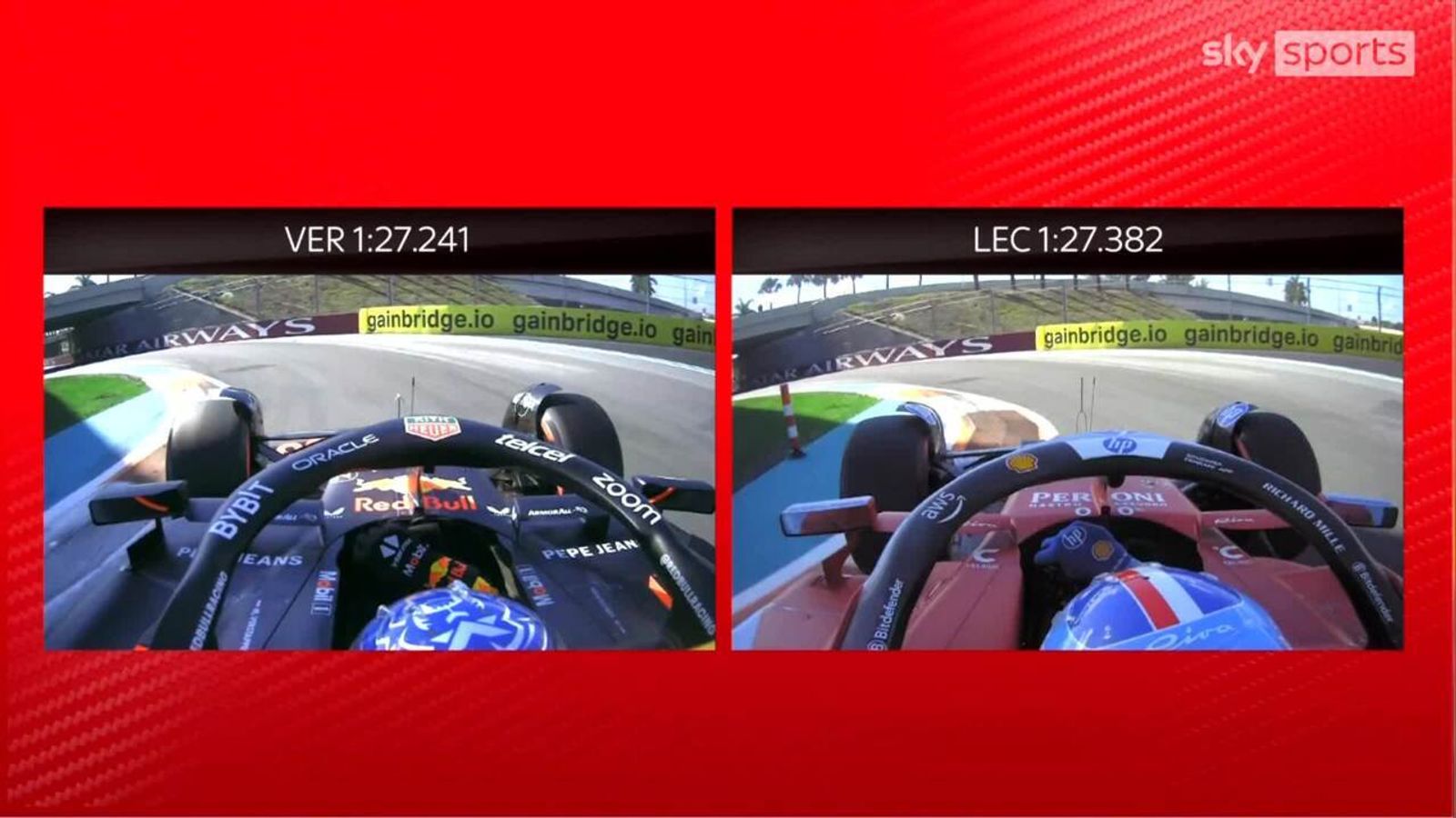 Max Verstappen vs Charles Leclerc | Miami qualifying comparison | F1 ...