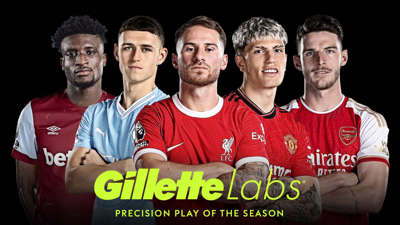Alexis Mac Allister, Alejandro Garnacho, Mohammed Kudus, Phil Foden or ...
