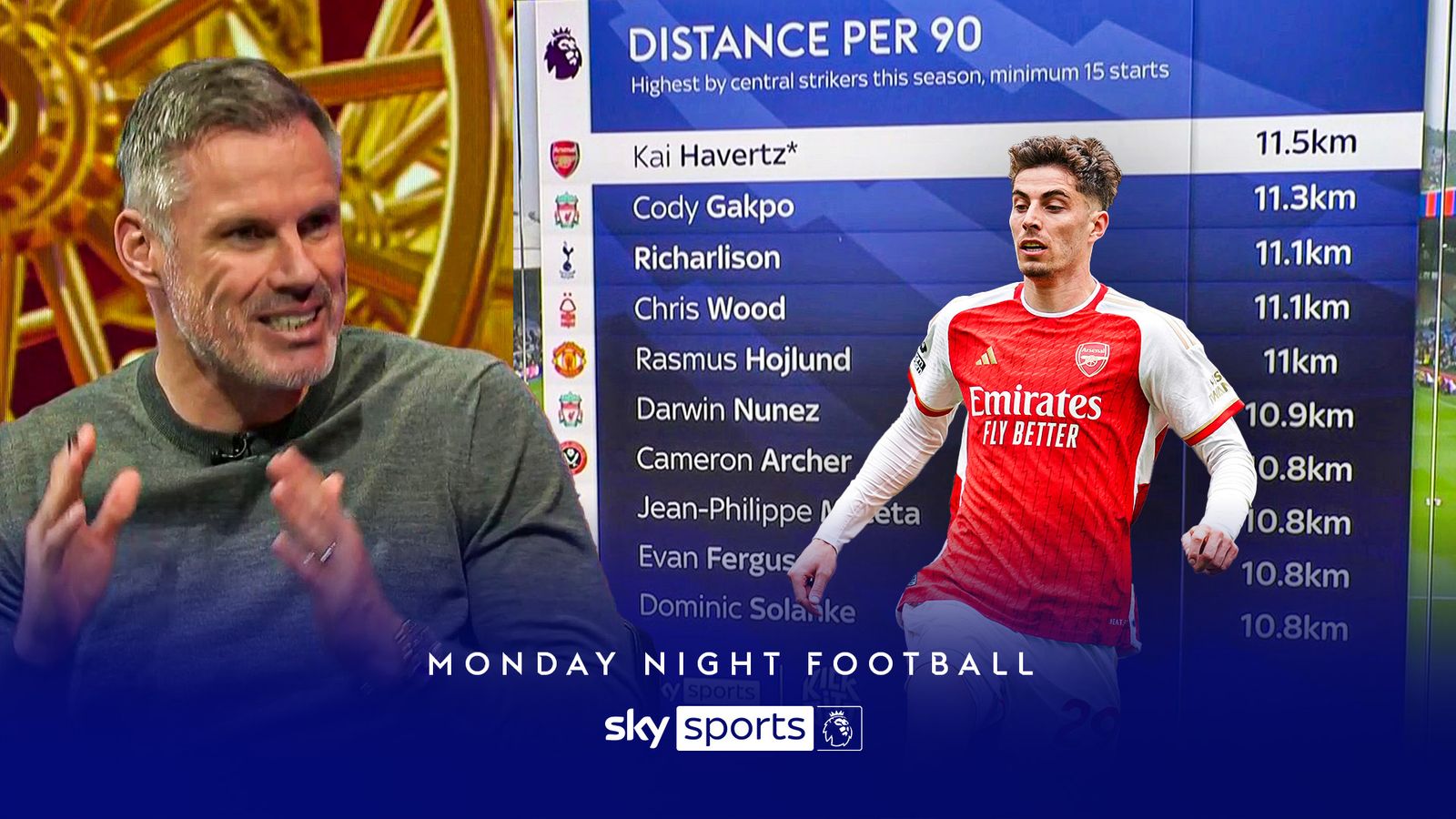 Jamie Carragher highlights Kai Havertz's impact when he plays for ...