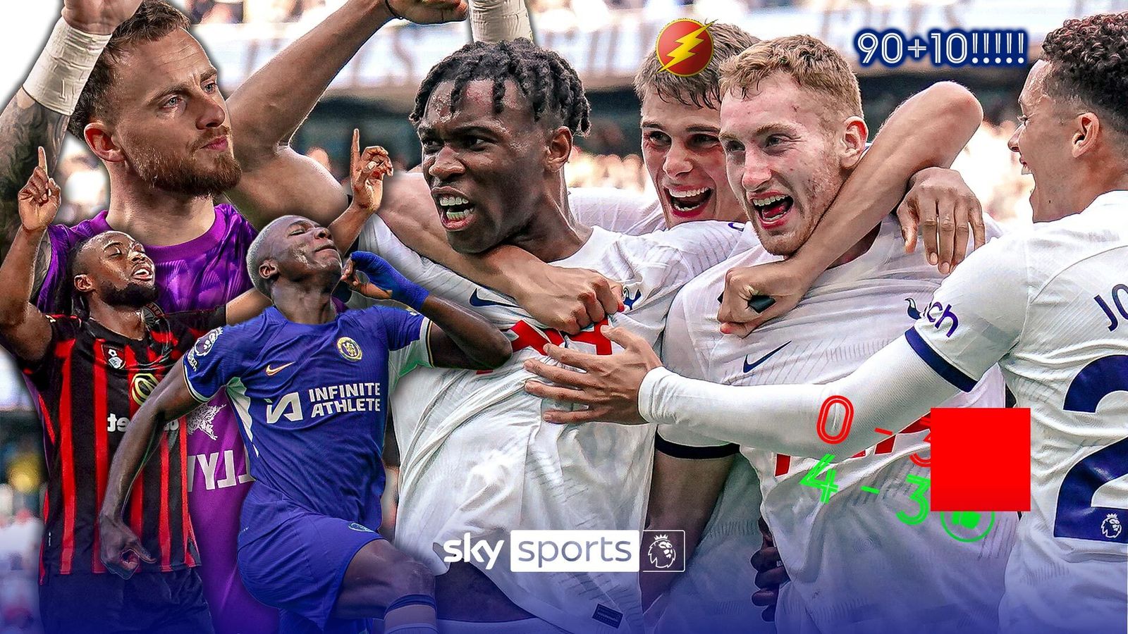 Premier League trends: Title race, goals, speed, sprints, pressing ...