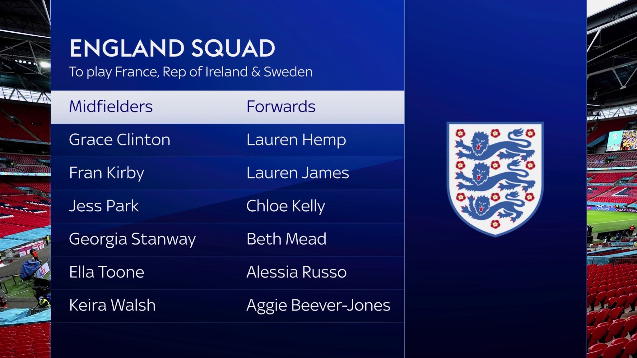 Millie Bright: Chelsea defender returns to Lionesses squad after injury ...
