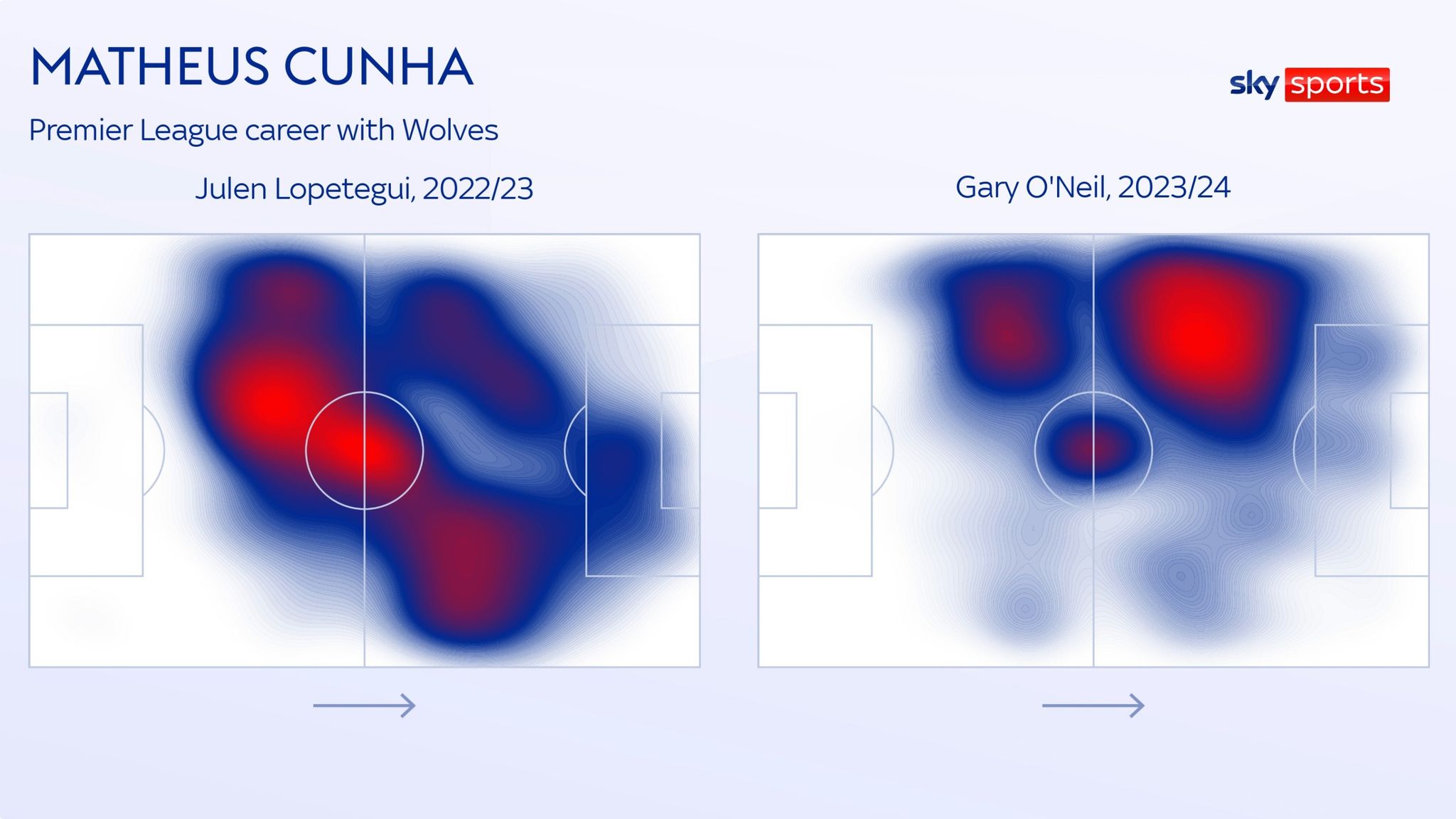 Matheus Cunha interview: Wolves forward on refinding his passion for ...