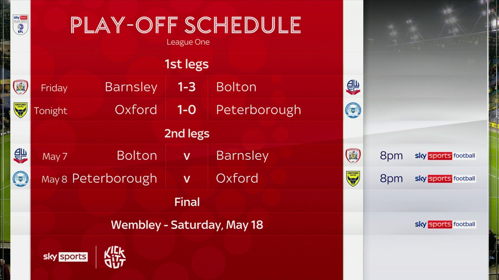 Oxford Utd 1 - 0 Peterboro - Match Report & Highlights