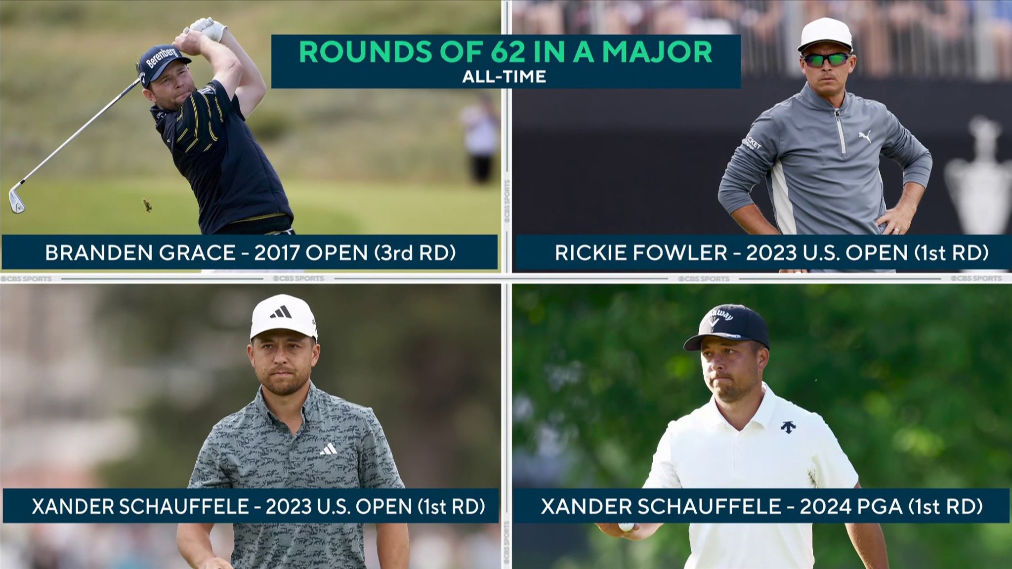 PGA Championship: Xander Schauffele breaks multiple major records in ...