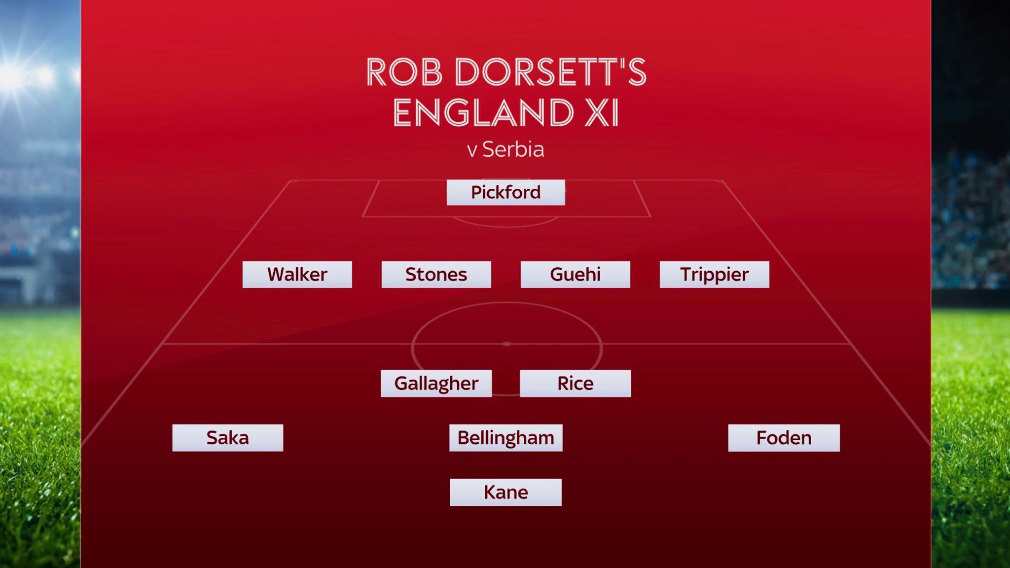 England reporter notebook: Gareth Southgate has concerns over key players ahead of Euro 2024 ...