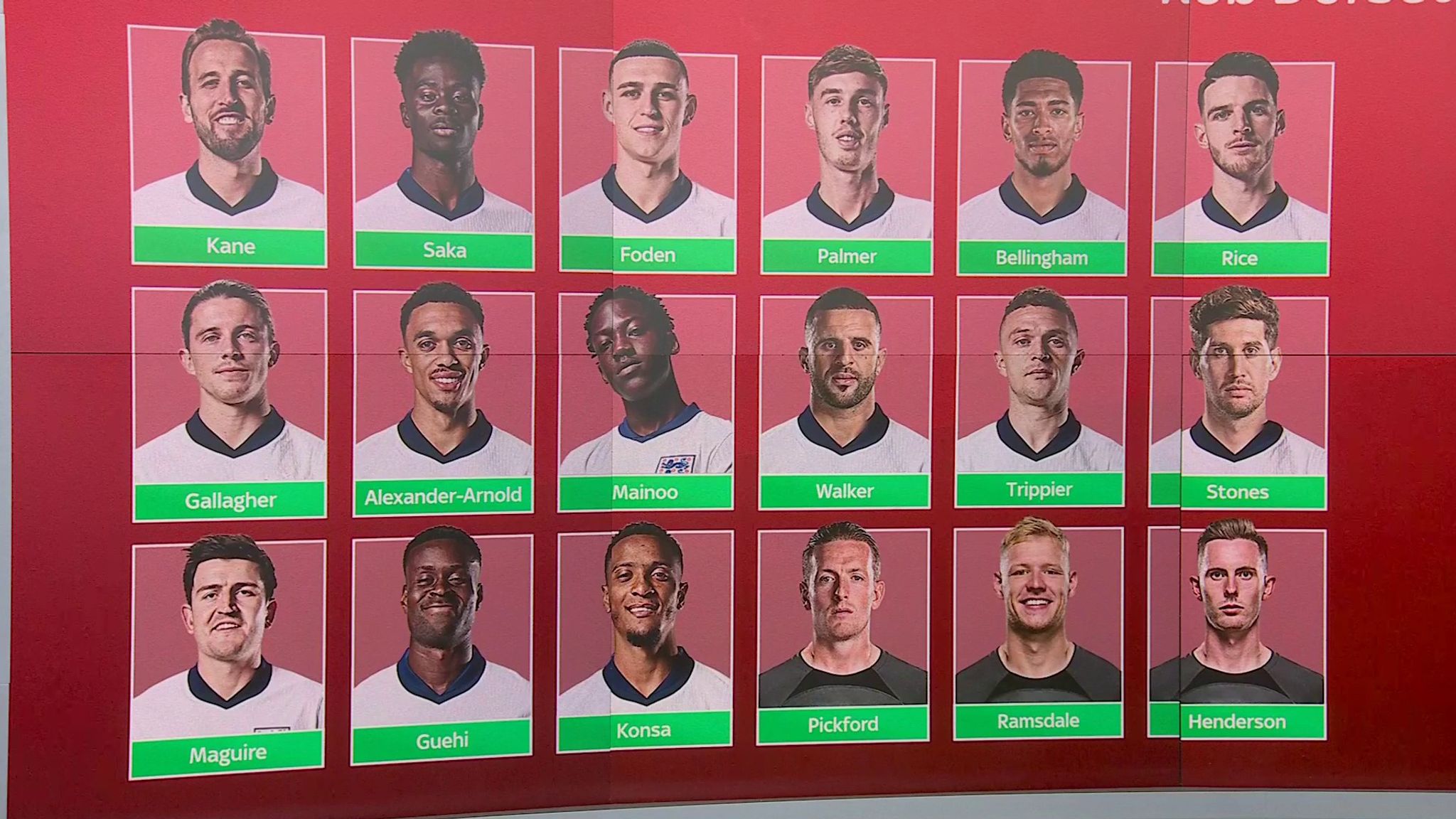 England's Euro 2024 squad: Who will Gareth Southgate take to Germany ...