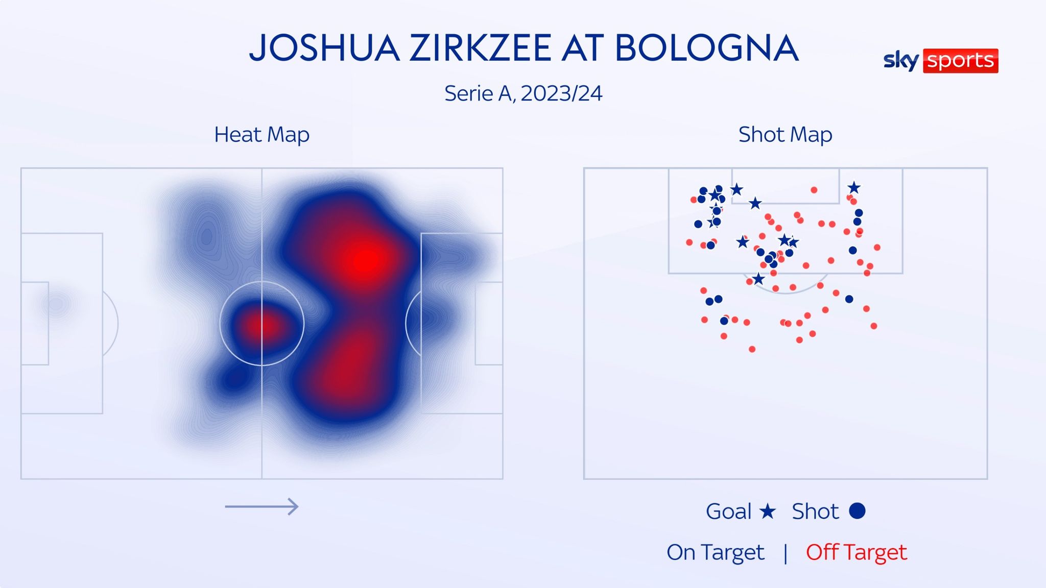 Joshua Zirkzee: Why Manchester United moved for the Bologna forward and what makes him so good ...