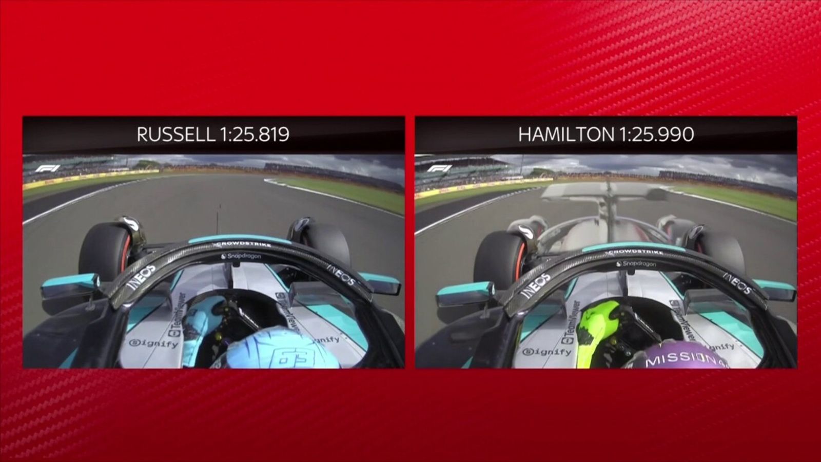 George Russell vs Lewis Hamilton | Ghost Car comparison | F1 News | Sky ...
