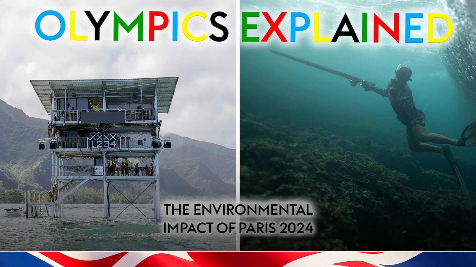 Olympics Explained: The environmental impact of Paris 2024 | Olympics ...