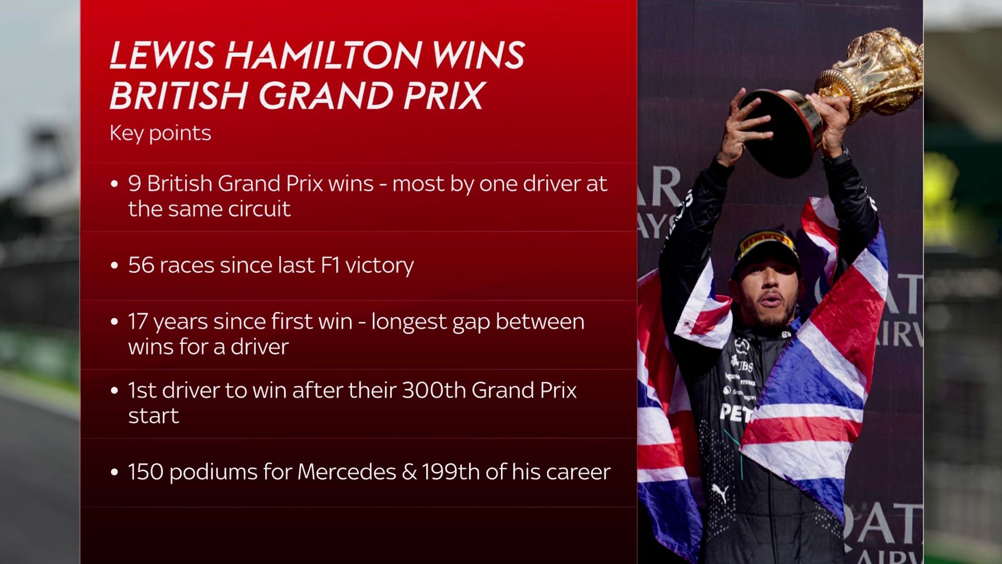 Lewis Hamilton: Abu Dhabi 2021 heartache taken 'long time to heal' says ...