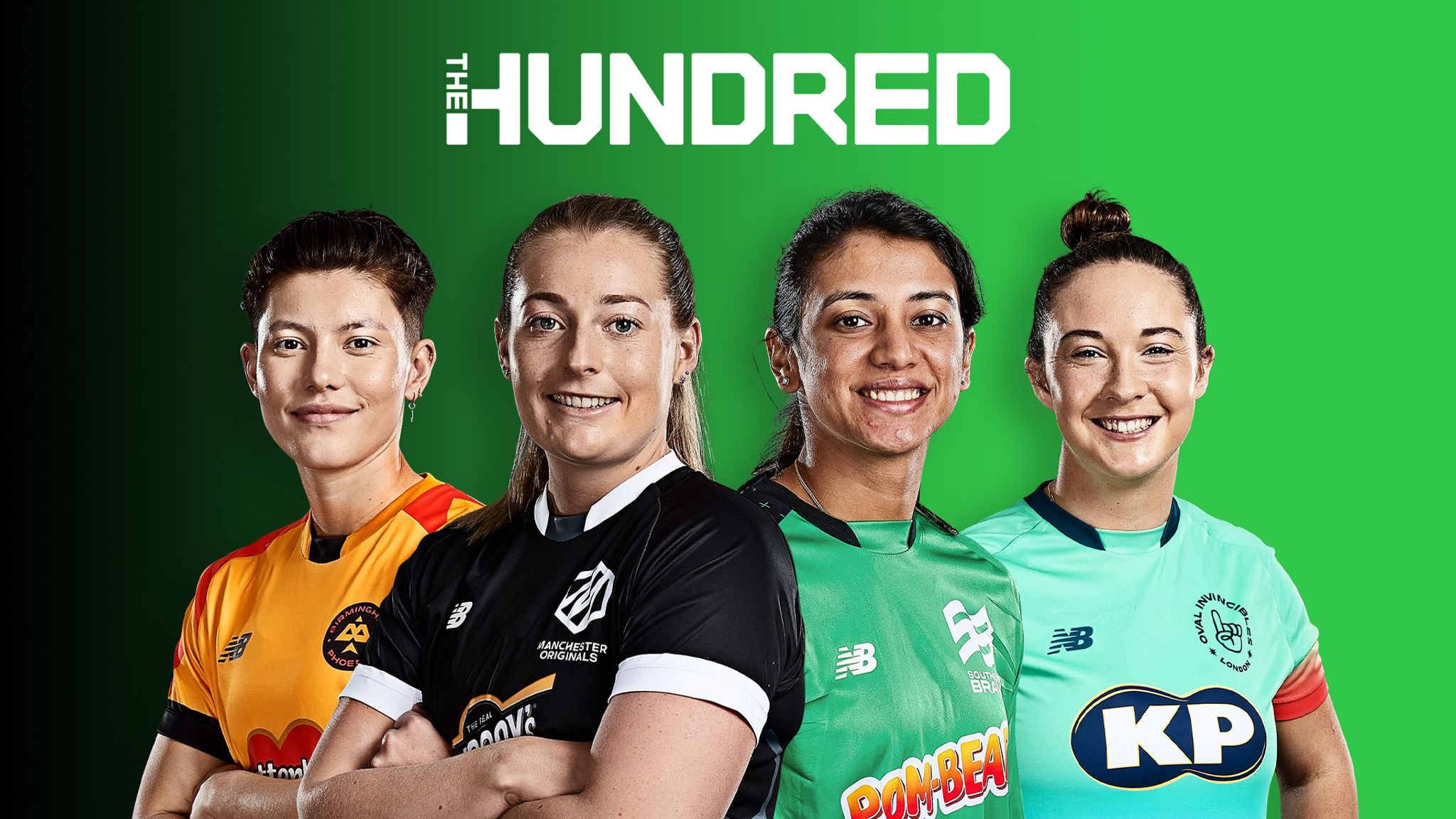 The Hundred: Women's team guide, squads and players to watch in 2024 ...