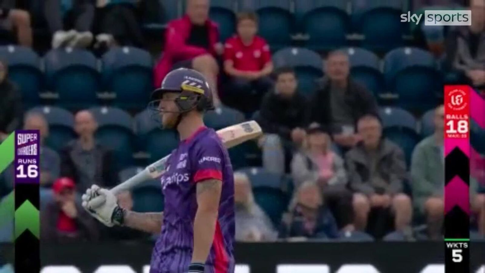 'Stokes goes!' | Superchargers Ben Stokes caught for just TWO runs ...
