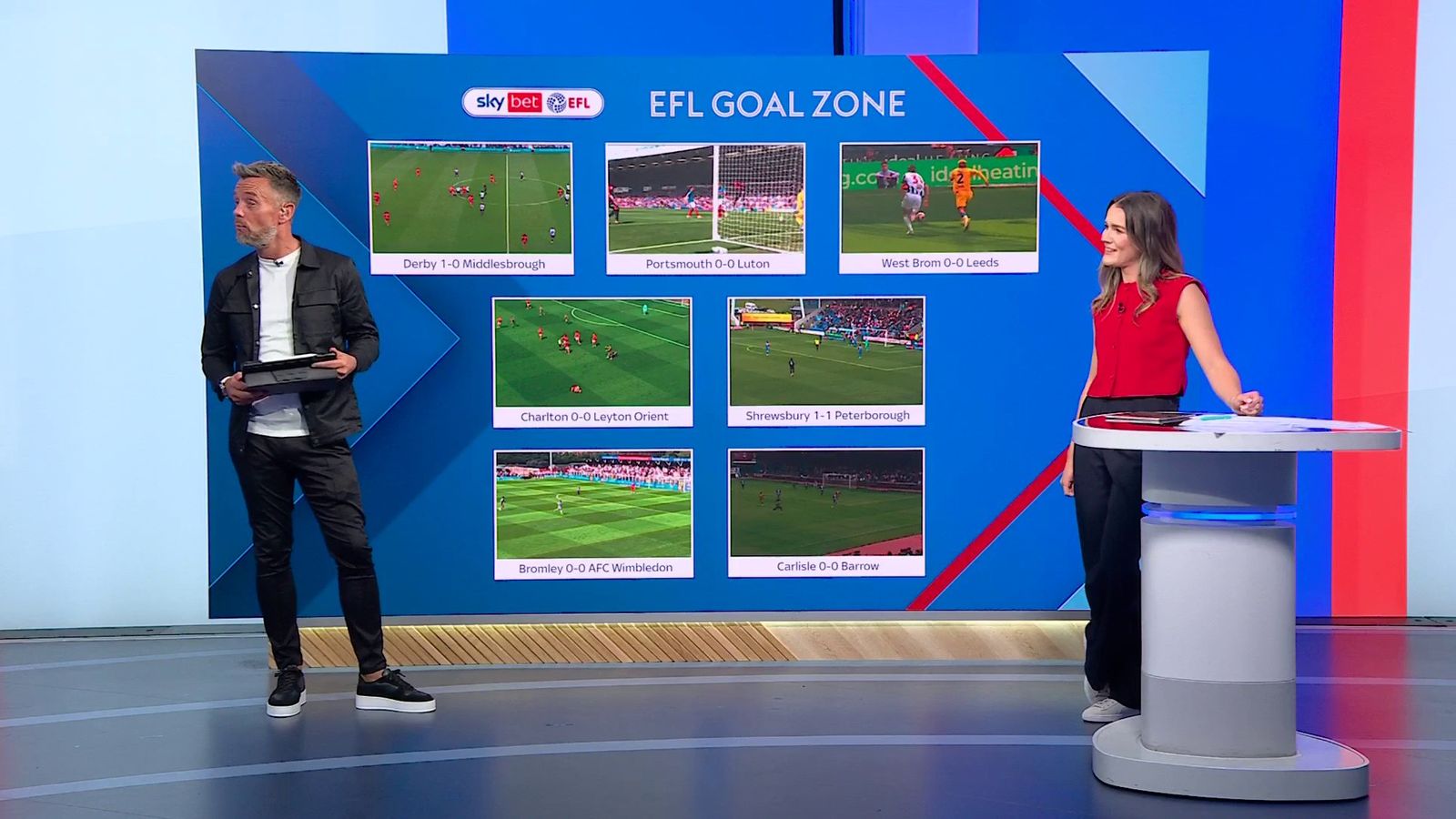 EFL weekend guide: Podcast, exclusives and what's on Sky Sports+ ...