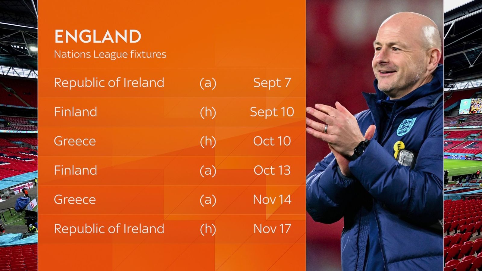 England squad named: Noni Madueke, Angel Gomes, Morgan Gibbs-White, Tino Livramento given first ...