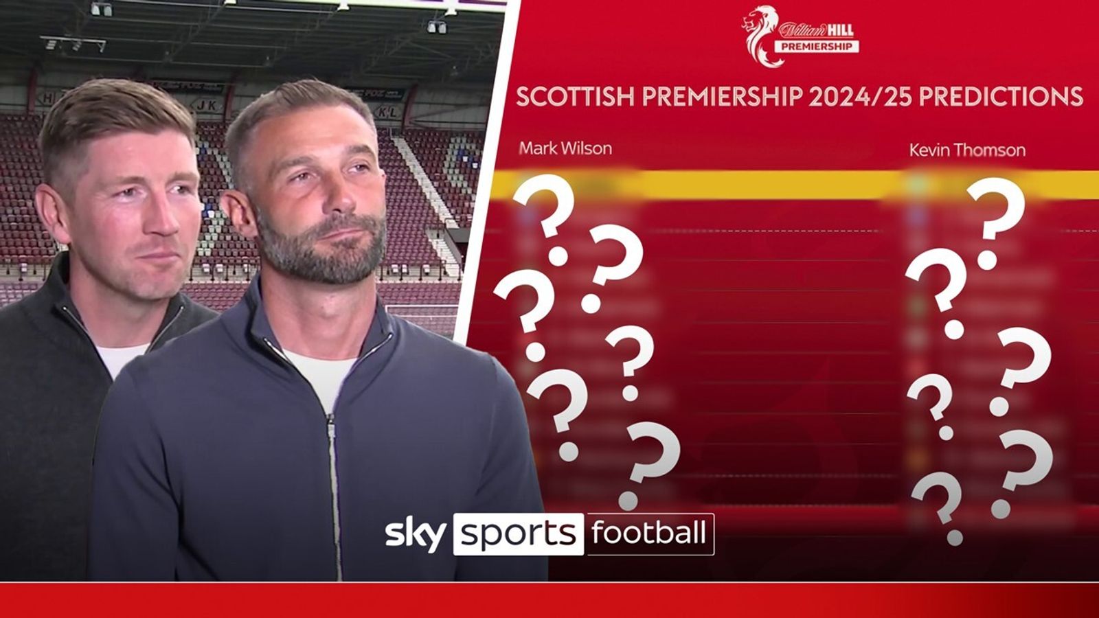 Pundit predictions! Mark Wilson and Kevin Thomson pick their Scottish ...