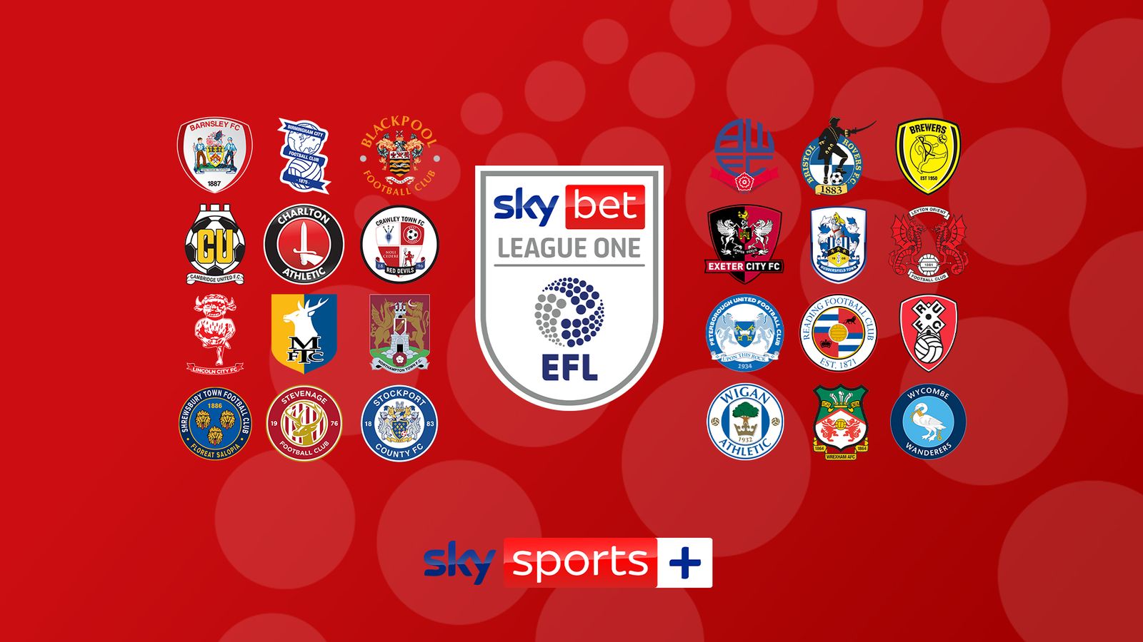 All the goals: Free-to-watch League One match highlights | Football ...